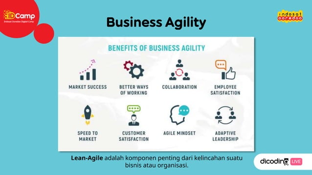 Lean-Agile Mindset - Anton Herutomo (CEO Agile Innovation Labs) | PPT