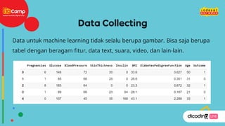 Membuat Model Machine Learning tanpa Coding - Tia Dwi Setiani | PDF