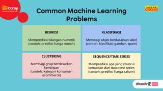 Membuat Model Machine Learning tanpa Coding - Tia Dwi Setiani | PDF