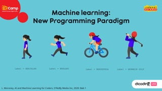 Membuat Model Machine Learning tanpa Coding - Tia Dwi Setiani | PDF