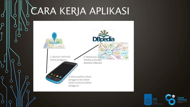 Slide presentasi knsi 2015 no. 056 | PPT