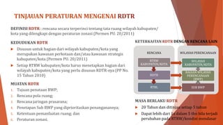 Presentasi Review RDTR Kota Simpang Ampek | PDF