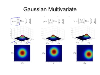 Slide Presentasi EM Algorithm (Play Tennis & Brain Tissue Segmentation) | PDF