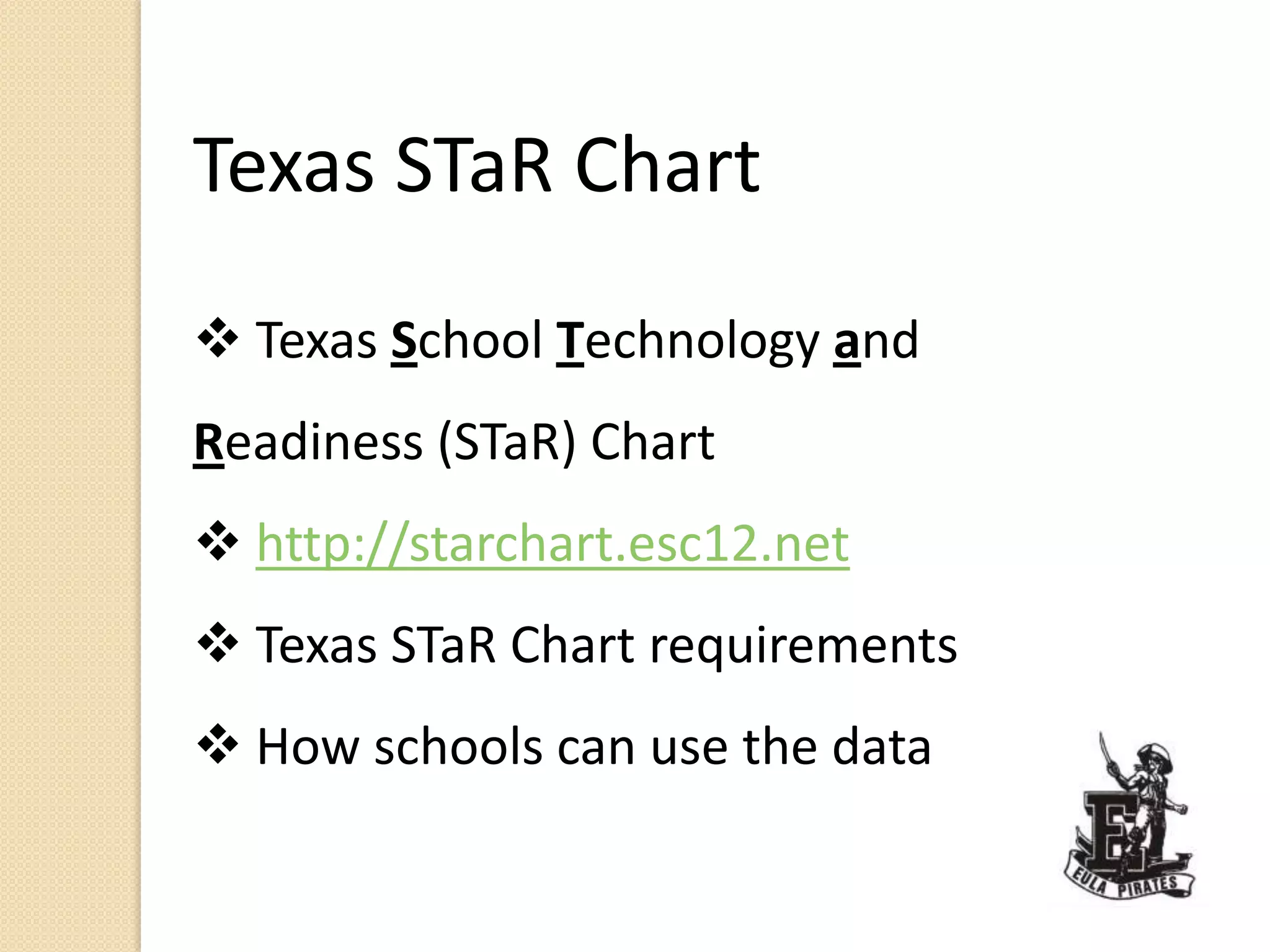 Texas STaR Chart | PPTX