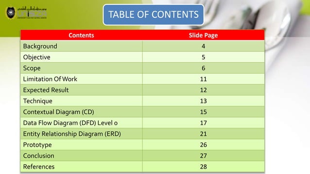 ABC Restaurant Food Ordering Management System | PPT