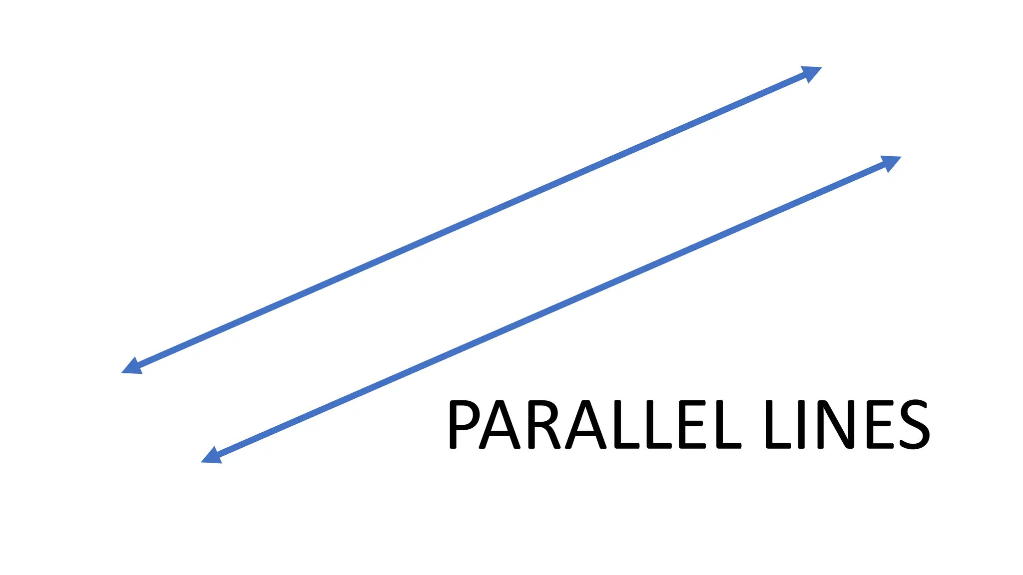 Visualizes, identifies and draws congruent line segments.pptx