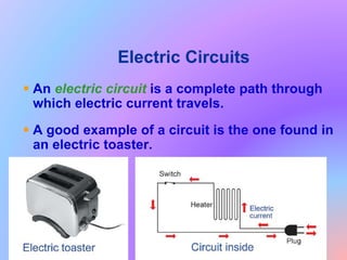 Slide Presentation-Electrical Circuits.pptx