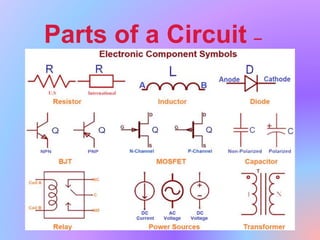 Slide Presentation-Electrical Circuits.pptx
