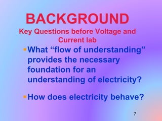 Slide Presentation-Electrical Circuits.pptx
