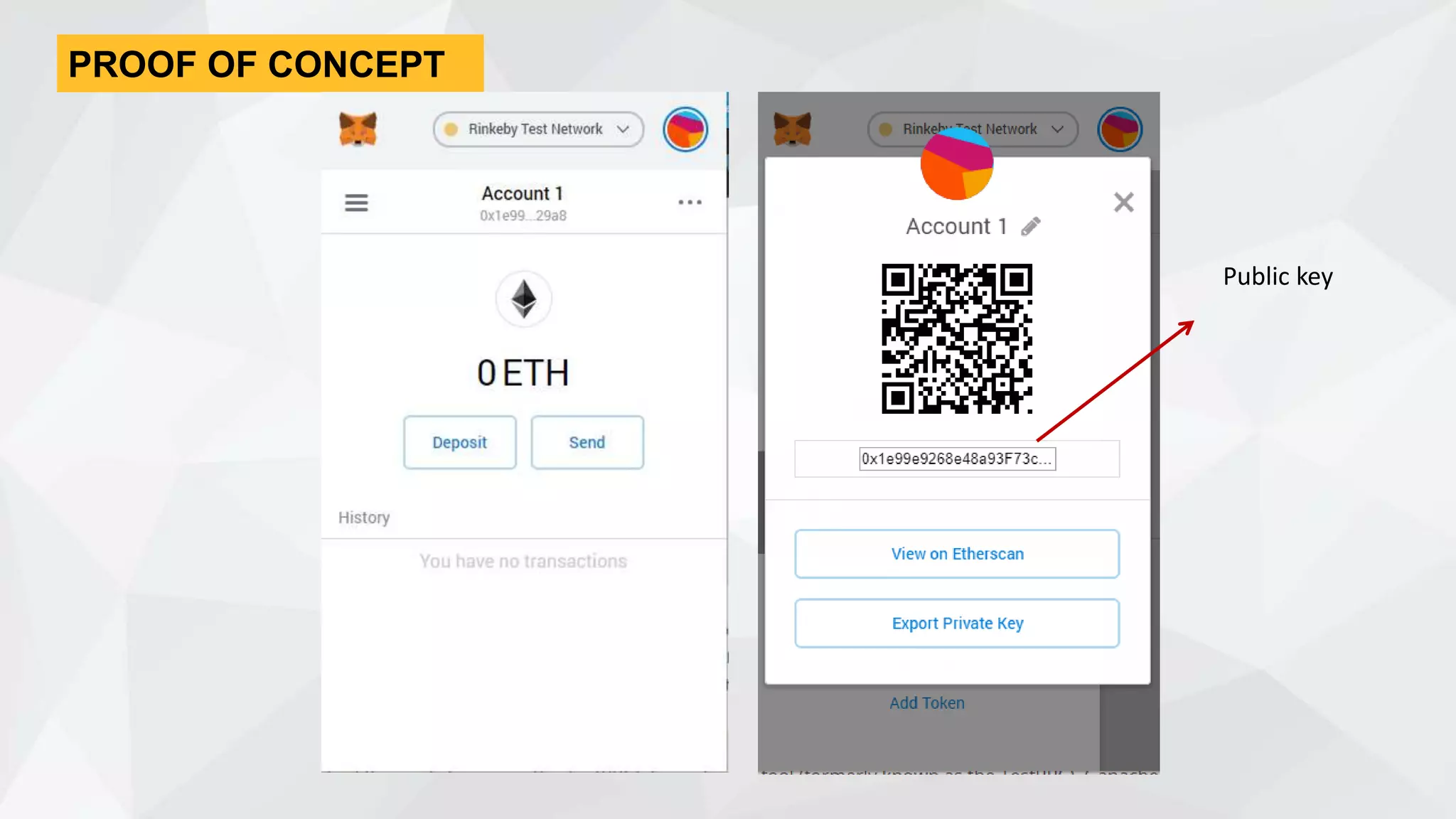 Digital Certificate Verification Based On Blockchain Ethereum Pptx