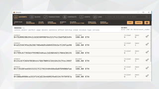 Digital Certificate Verification based on blockchain ethereum | PPTX