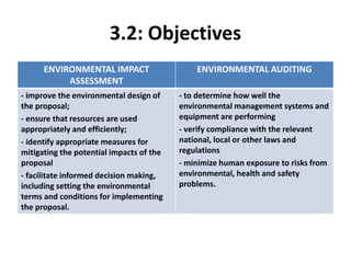 Environmental Audit and Environmental Impact Assessment | PPTX