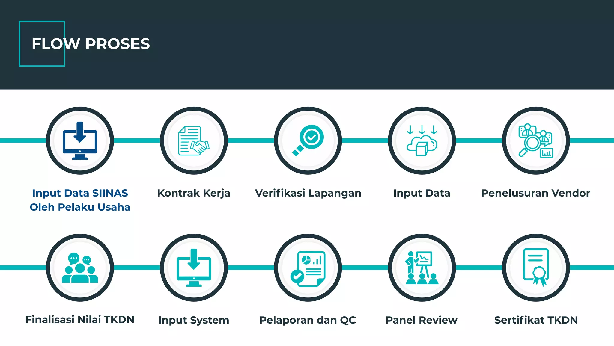 Slide Presentation Elektronika _ Telematika Final.pdf