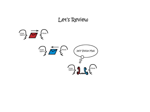 Slide presentation for new models v2.1 | PPS
