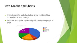 Slide presentation guidelines | PPT