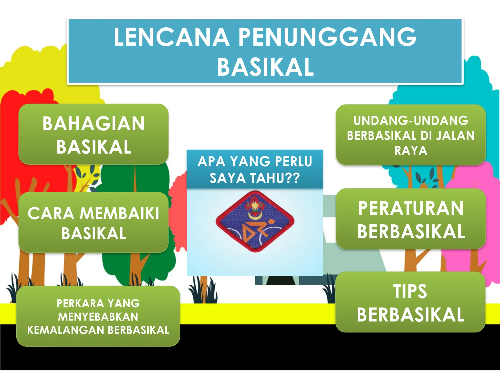 SLIDE PRESENTATION LENCANA BERBASIKAL.pptx