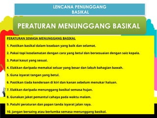 SLIDE PRESENTATION LENCANA BERBASIKAL.pptx