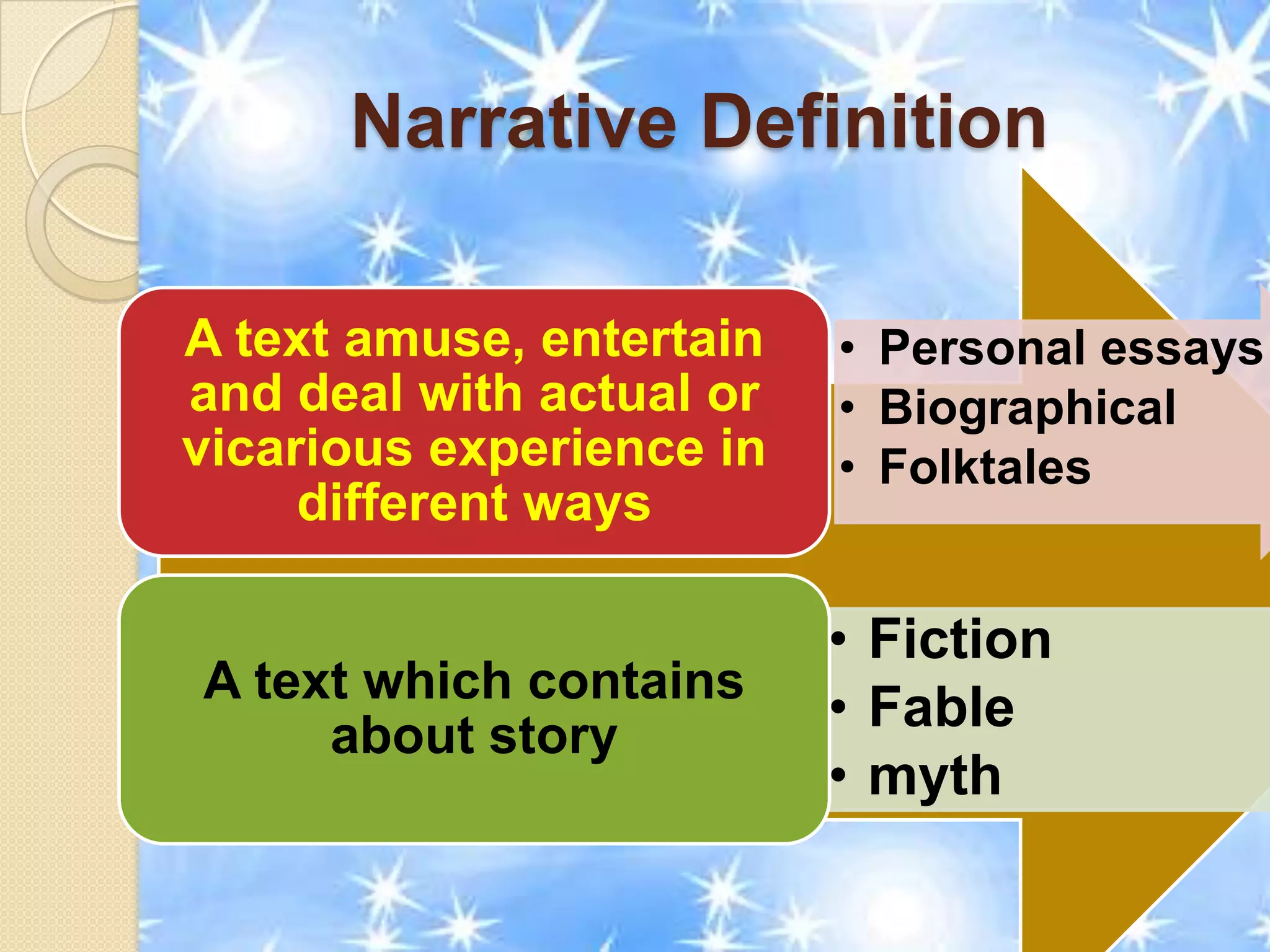 Slide presentation narrative | PPT