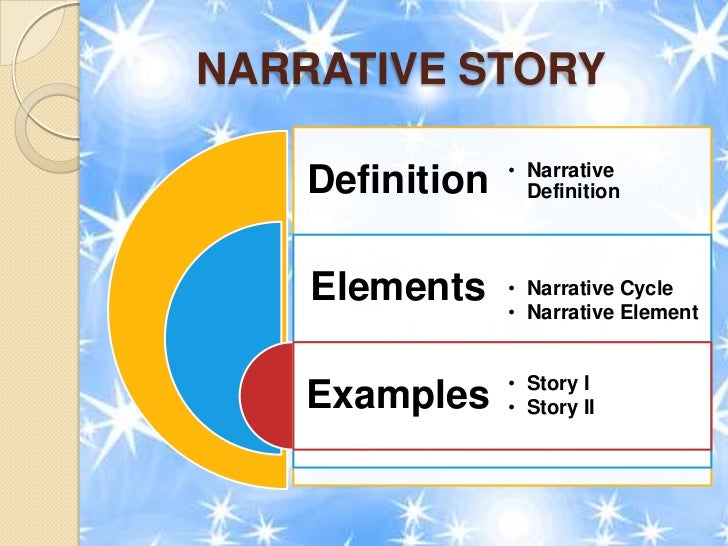 Slide presentation narrative