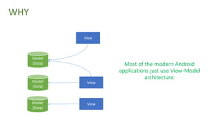 Slide Presentation of MVP Pattern Concept | PPTX | Computer Software ...