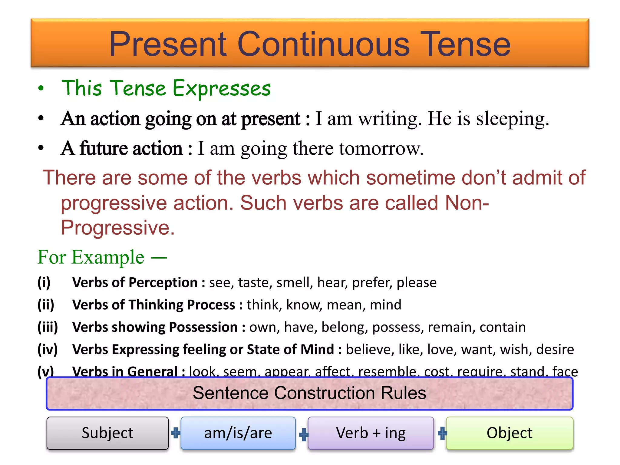 Slide presentation on english grammar tense | PPTX