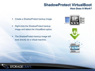 Slide presentation storage_craft_backup_disaster_recovery_for_microsoft ...