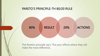 Slide Presentation_Time Management.pptx