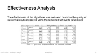 [ADBIS 2023] - Streaming Approach to Schema Profiling | PPTX