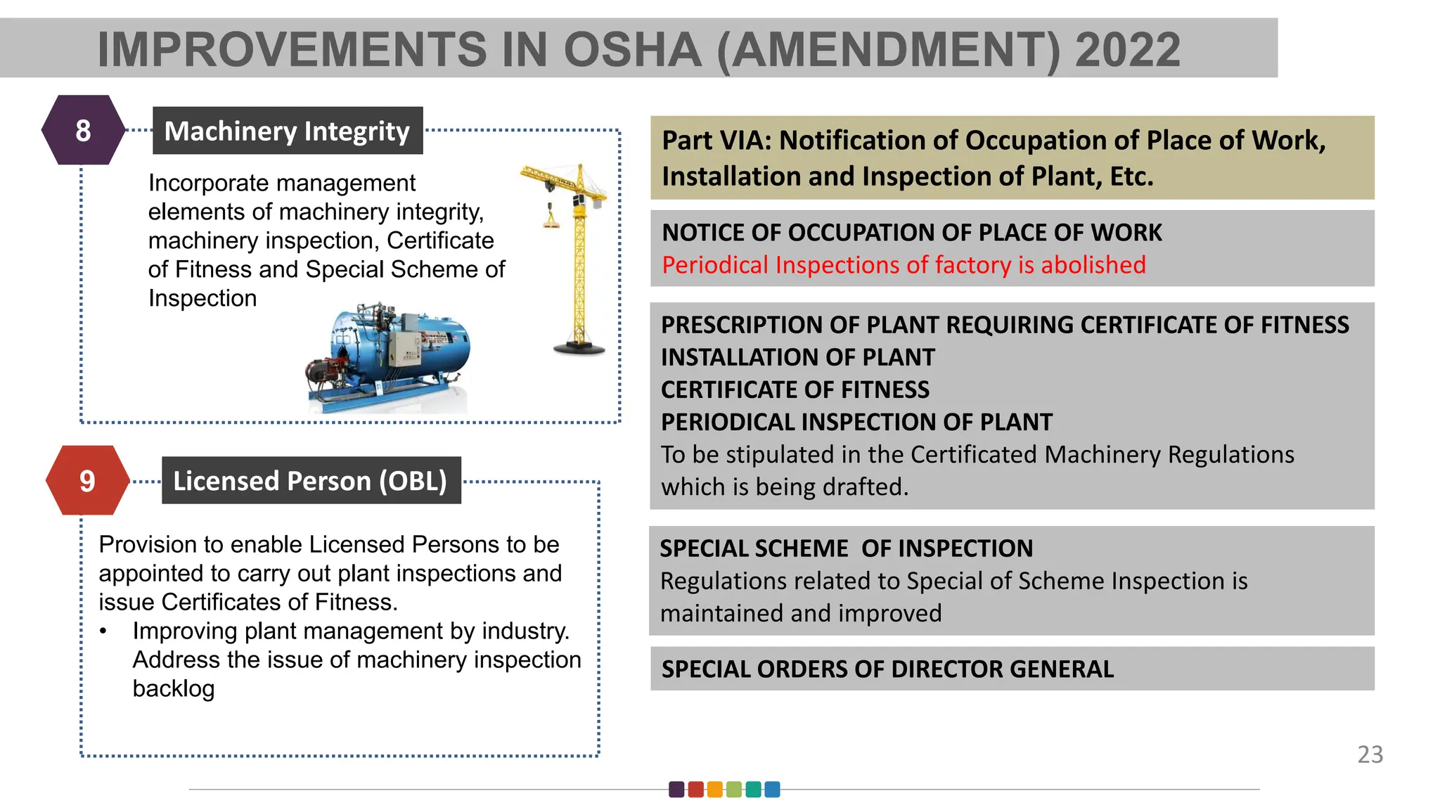 OSHA 2022 and FMA 2022 Ammendments New Briefings | PDF