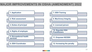 OSHA 2022 and FMA 2022 Ammendments New Briefings | PDF