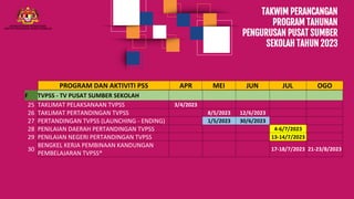 SLIDE PRESENT MEETING PIC PSS 1 2023-1.pptx