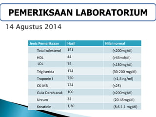 iSlide preskas asti uki utari | PPTX