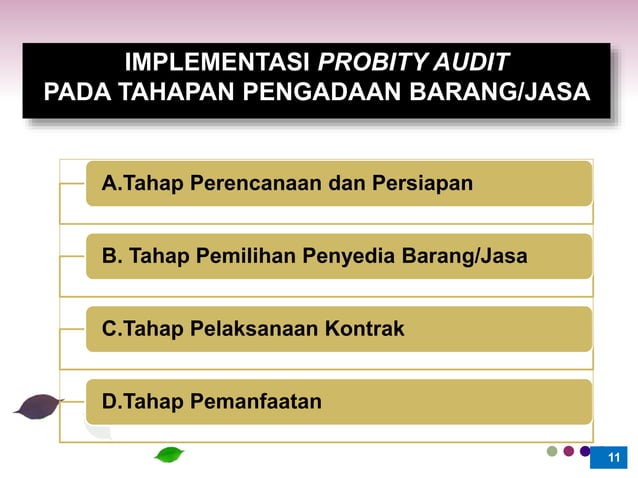 SRI SUWANTI - PROBITY AUDIT | PPTX