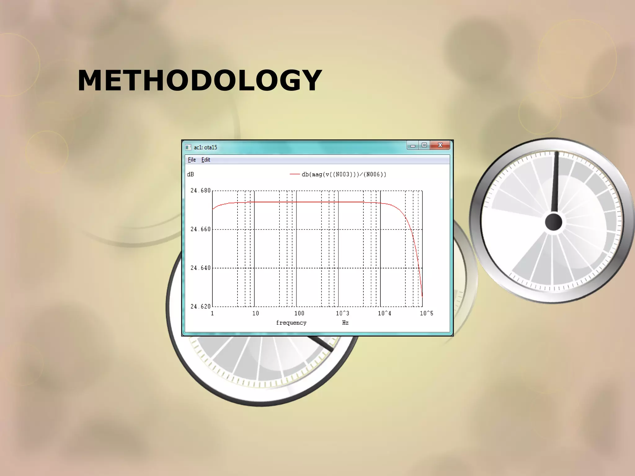 Hybrid Algorithm for Analog Circuit Design Automation | PPT | Consumer Electronics | Technology ...