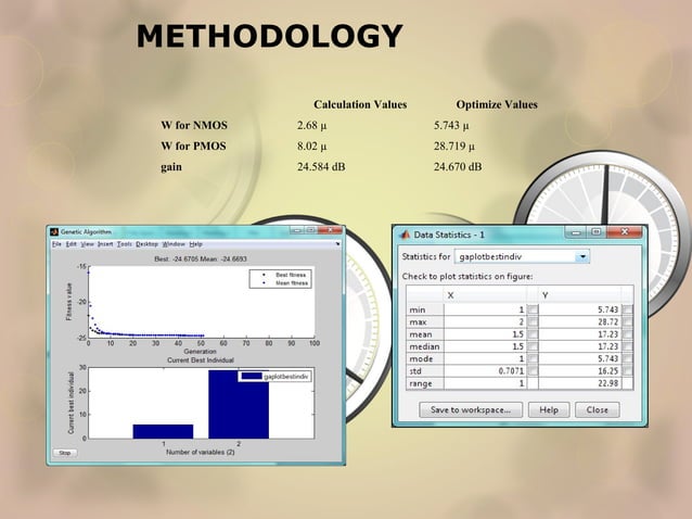 Hybrid Algorithm for Analog Circuit Design Automation | PPT | Consumer Electronics | Technology ...