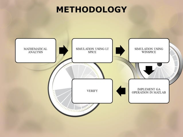 Hybrid Algorithm for Analog Circuit Design Automation | PPT | Consumer Electronics | Technology ...
