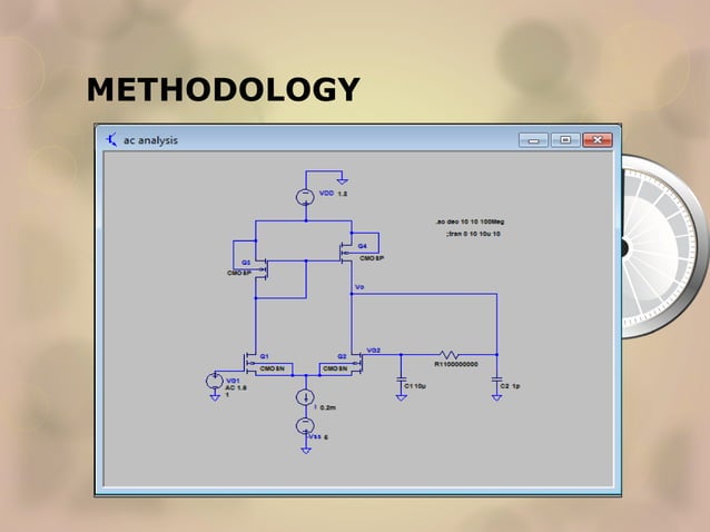 Hybrid Algorithm for Analog Circuit Design Automation | PPT | Consumer Electronics | Technology ...