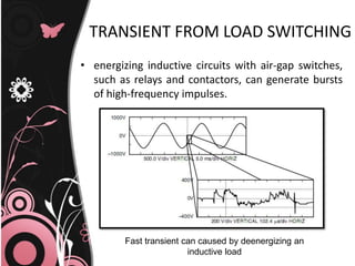 Switching Transient Problem with Loads | PPTX