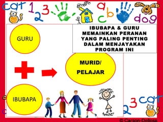 Slide promosi guru penyanyang | PPT