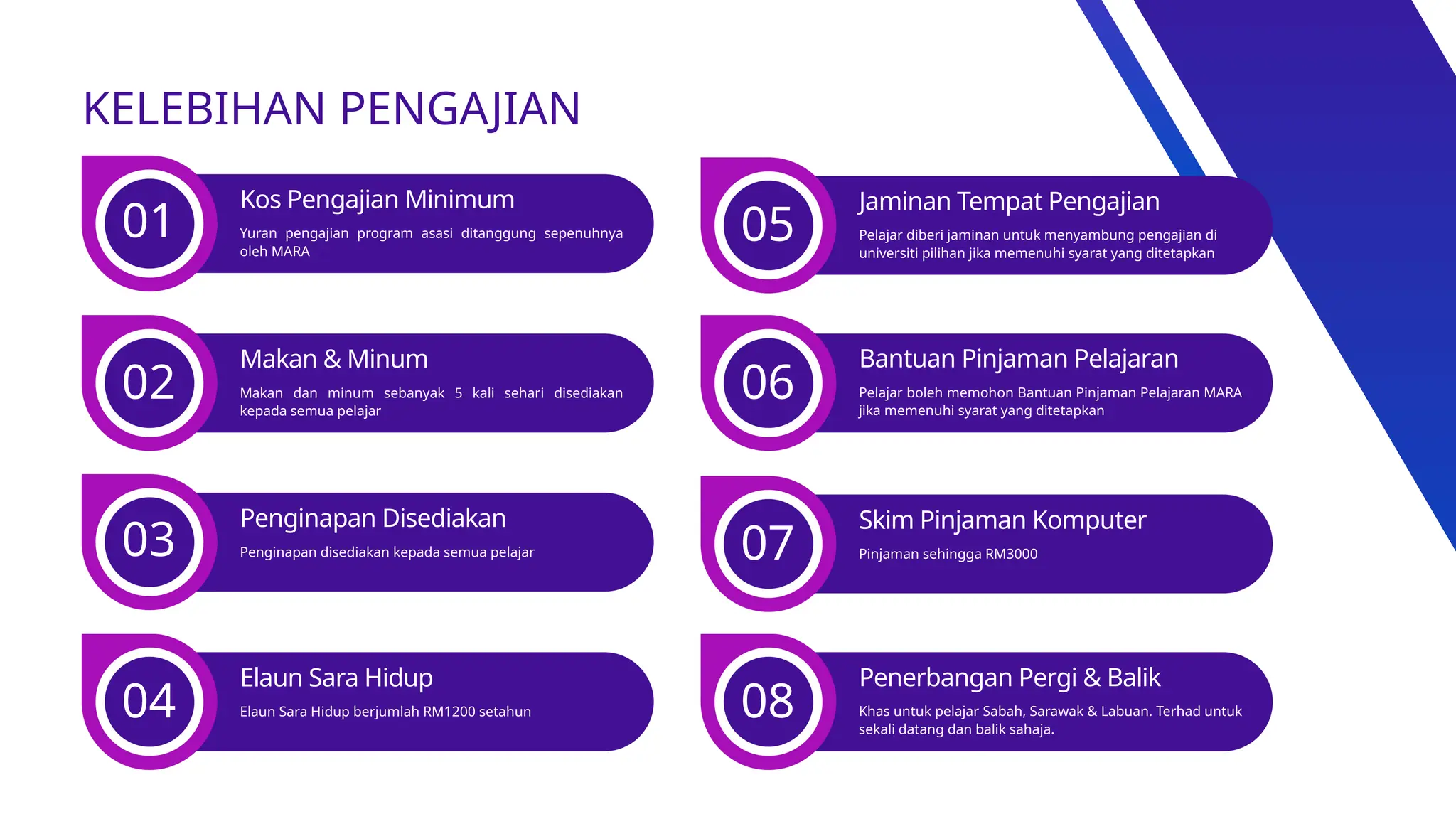 SLIDE PROMOSI KOLEJ MARA 2024 31 MEI 2024.pptx