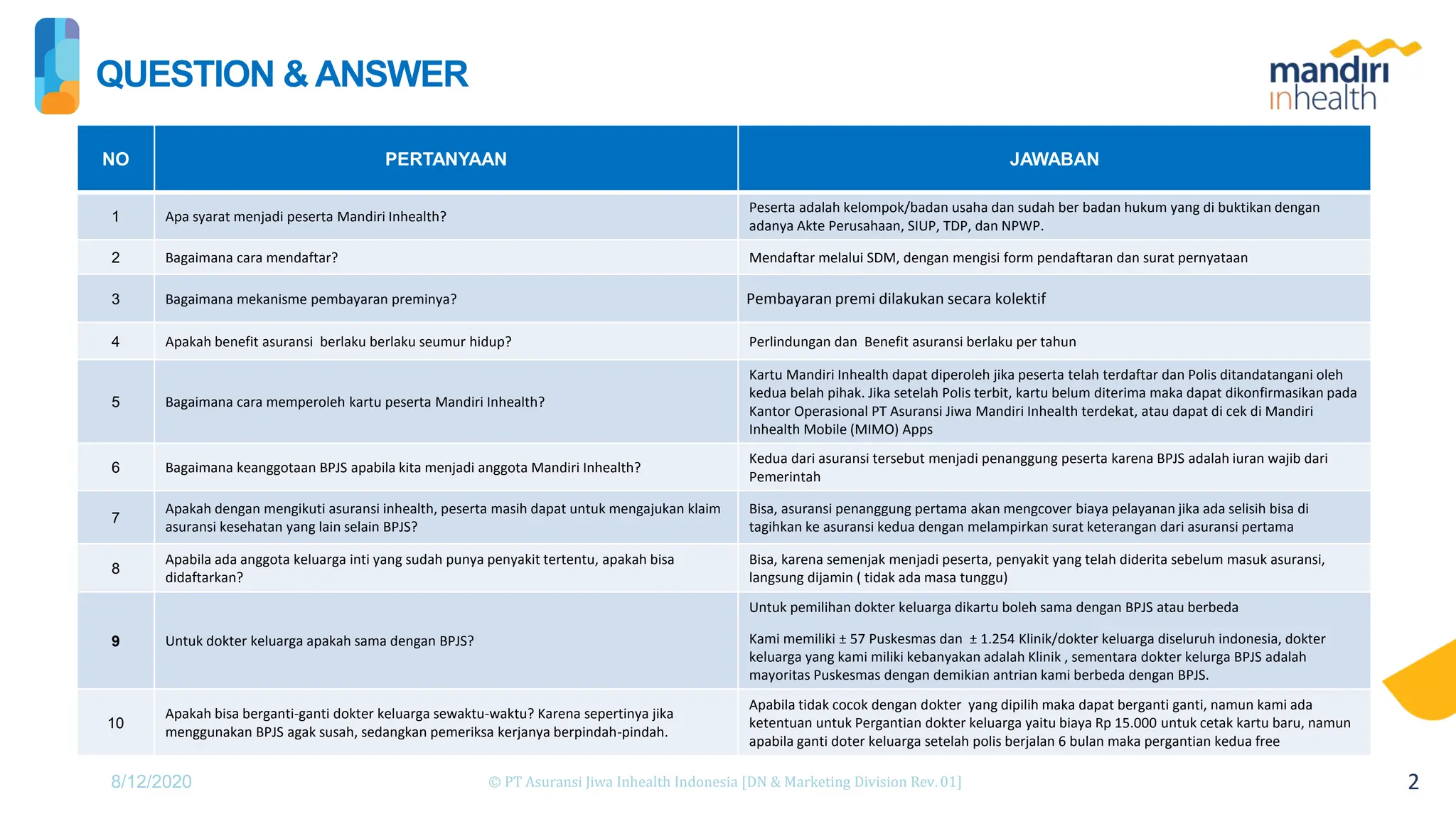 Slide QnA mandiri inhealth Kemenlu 2020.pdf