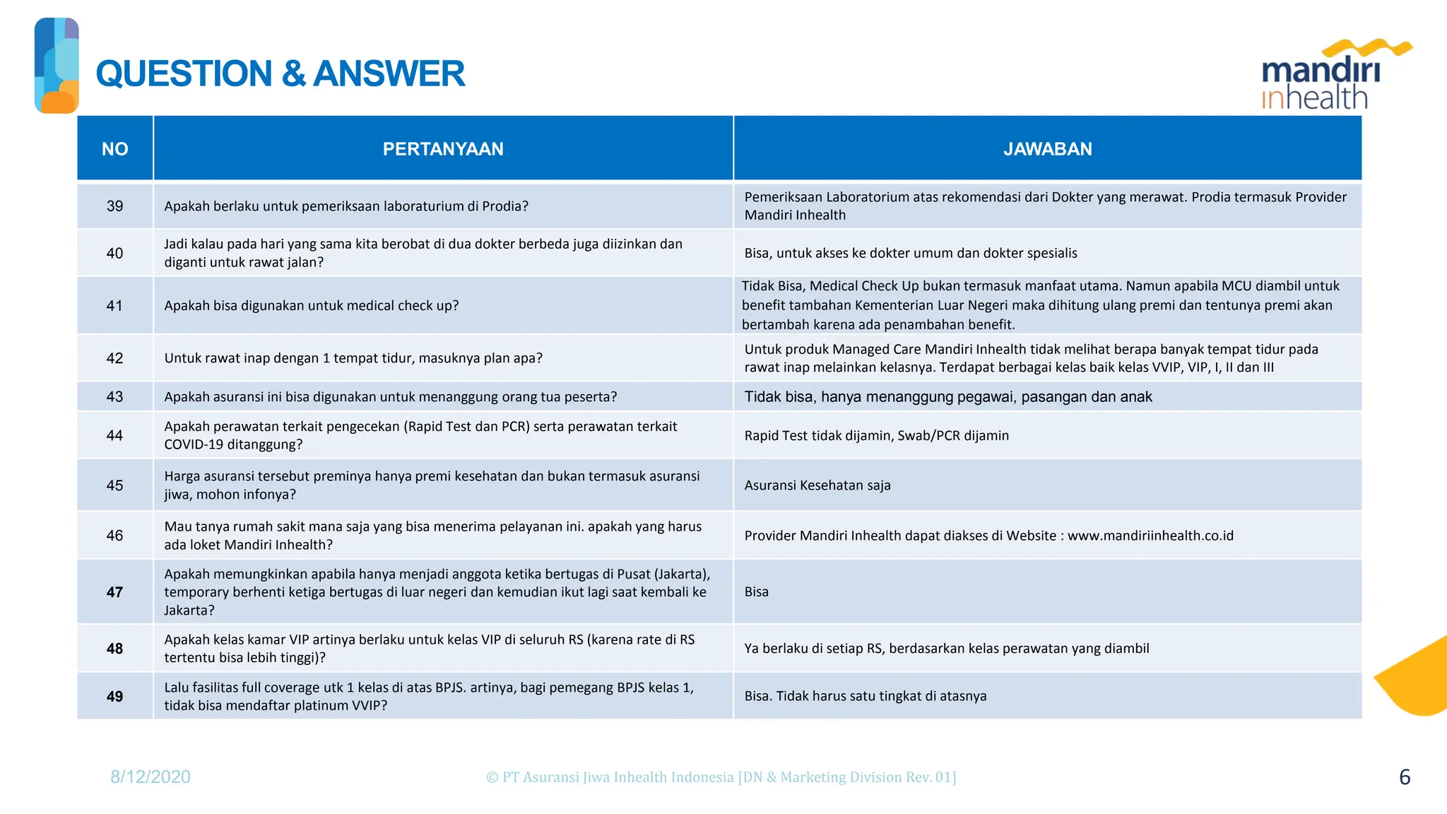 Slide QnA mandiri inhealth Kemenlu 2020.pdf