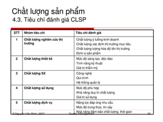 Slide quan tri_chat_luong | PDF