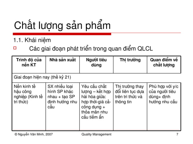 Slide quan tri_chat_luong | PDF
