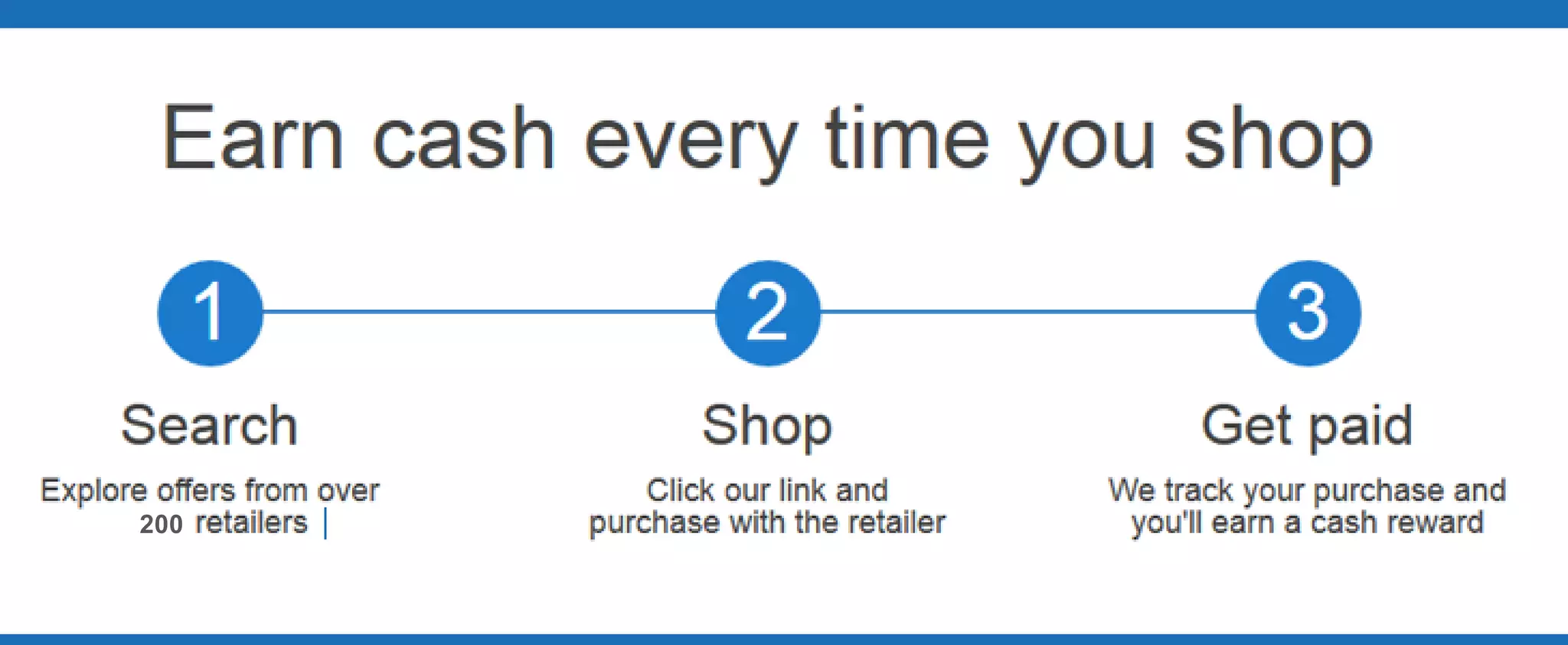 How wisepurchaser cashback works | PDF