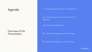 Slide_Ranking the Consequences of Poor Work-Life Balance & Stress ...