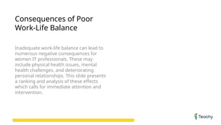 Slide_Ranking the Consequences of Poor Work-Life Balance & Stress ...