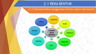SLIDE RBT TAHUN 4 BAB 1 & BAB 2.pptx