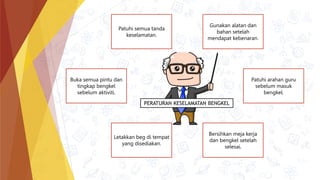 SLIDE RBT TAHUN 4 BAB 1 & BAB 2.pptx