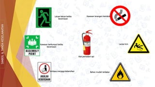 SLIDE RBT TAHUN 4 BAB 1 & BAB 2.pptx